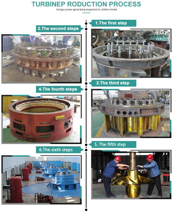 Vertical Kaplan Horizontal Hydro Turbine Adjustable Runner Blade Brushless